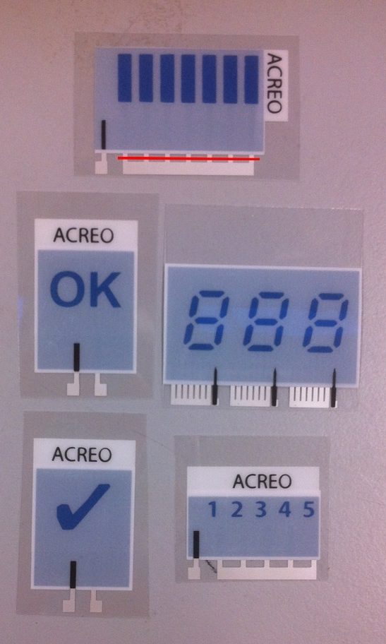 Start - RISE Printed Electronics